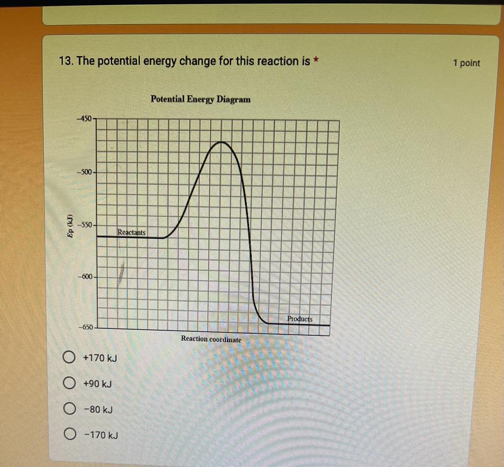 Solved 13. The potential energy change for this reaction is | Chegg.com