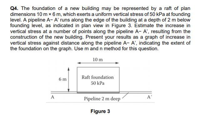 Solved Q4. The foundation of a new building may be | Chegg.com