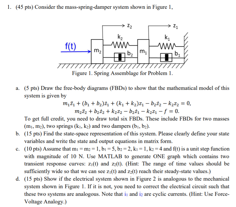 Solved 1. (45 pts) Consider the mass-spring-damper system | Chegg.com