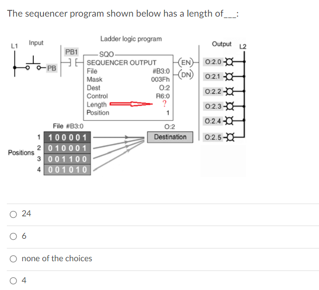 Solved Output PL1 L2 The logic rung below: Ladder logic | Chegg.com