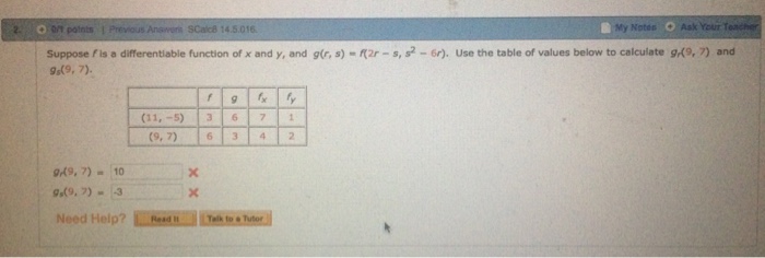 Solved Suppose f is a differentiable function of x and y, | Chegg.com Solved Suppose f is a differentiable function of x and y, | Chegg.com