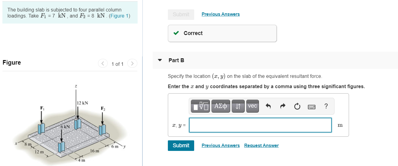 Solved The building slab is subjected to four parallel | Chegg.com