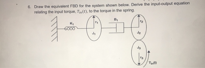 6. Draw the equivalent FBD for the system shown | Chegg.com
