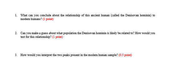 Solved SECTION 2: RECONSTRUCTING PHYLOGENY (2.5 points) The | Chegg.com