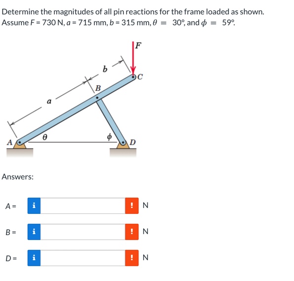 Solved Determine the magnitudes of all pin reactions for the | Chegg.com