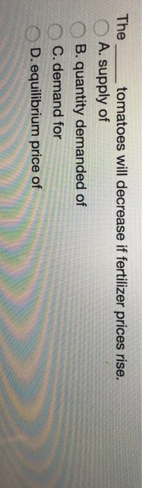 Solved The tomatoes will decrease if fertilizer prices rise. | Chegg.com