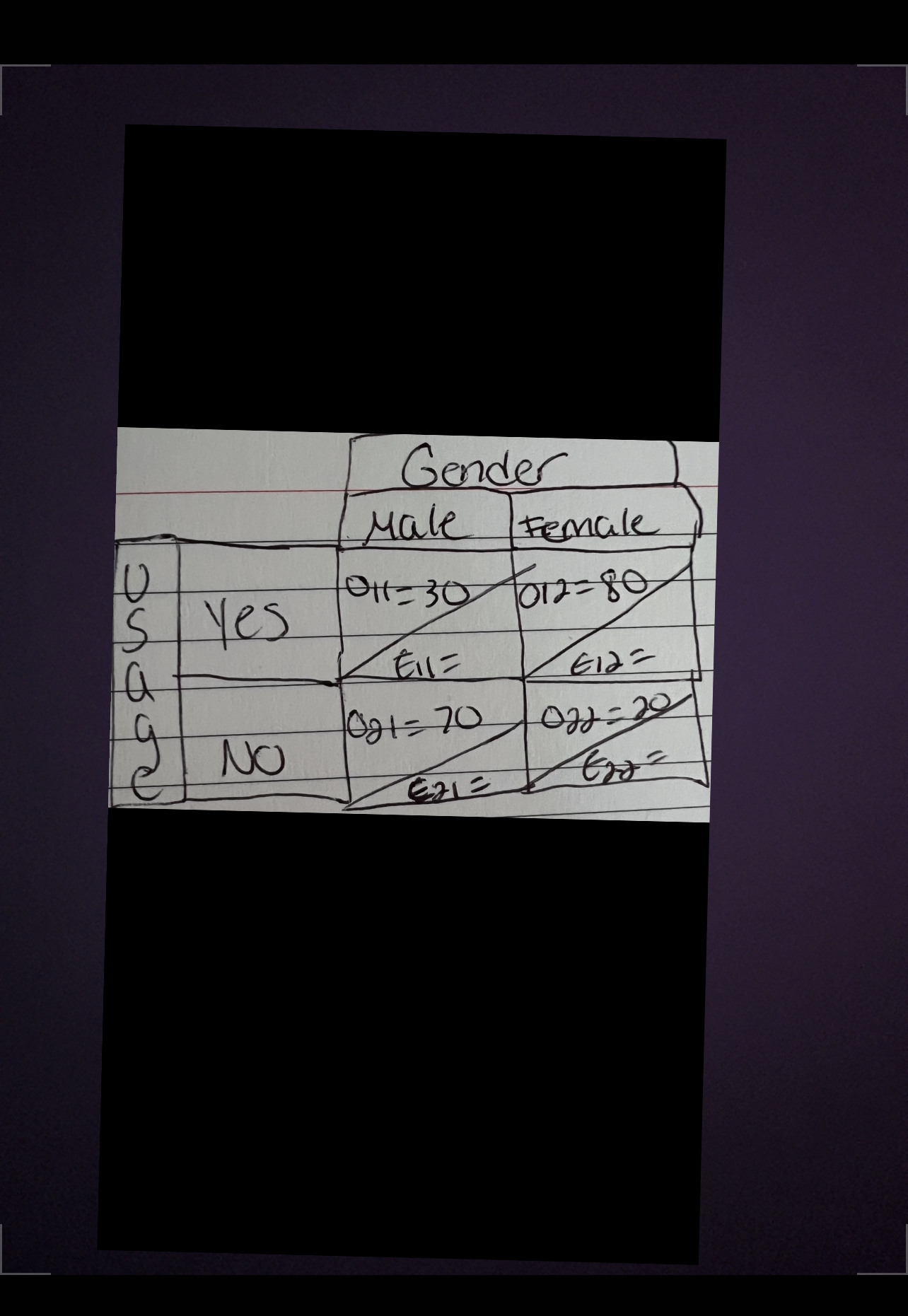 Solved a. State the null and the alternative hypotheses. b. | Chegg.com