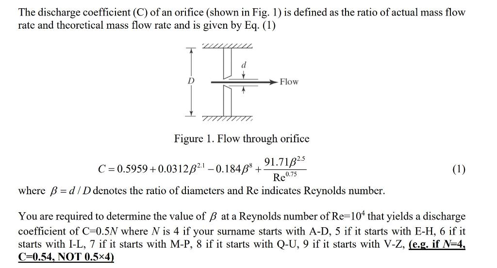 The discharge coefficient (C) of an orifice (shown in | Chegg.com