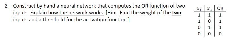2. Construct by hand a neural network that computes | Chegg.com