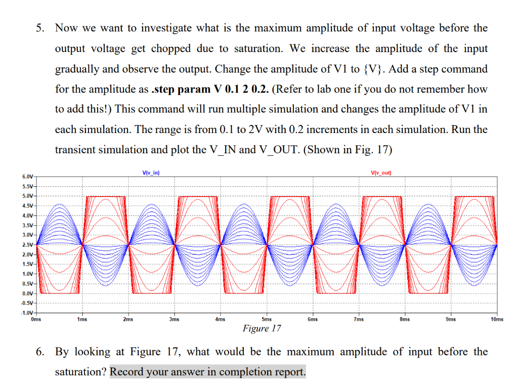 Solved Procedure 3.2 Inverting Amplifier The circuit of an | Chegg.com