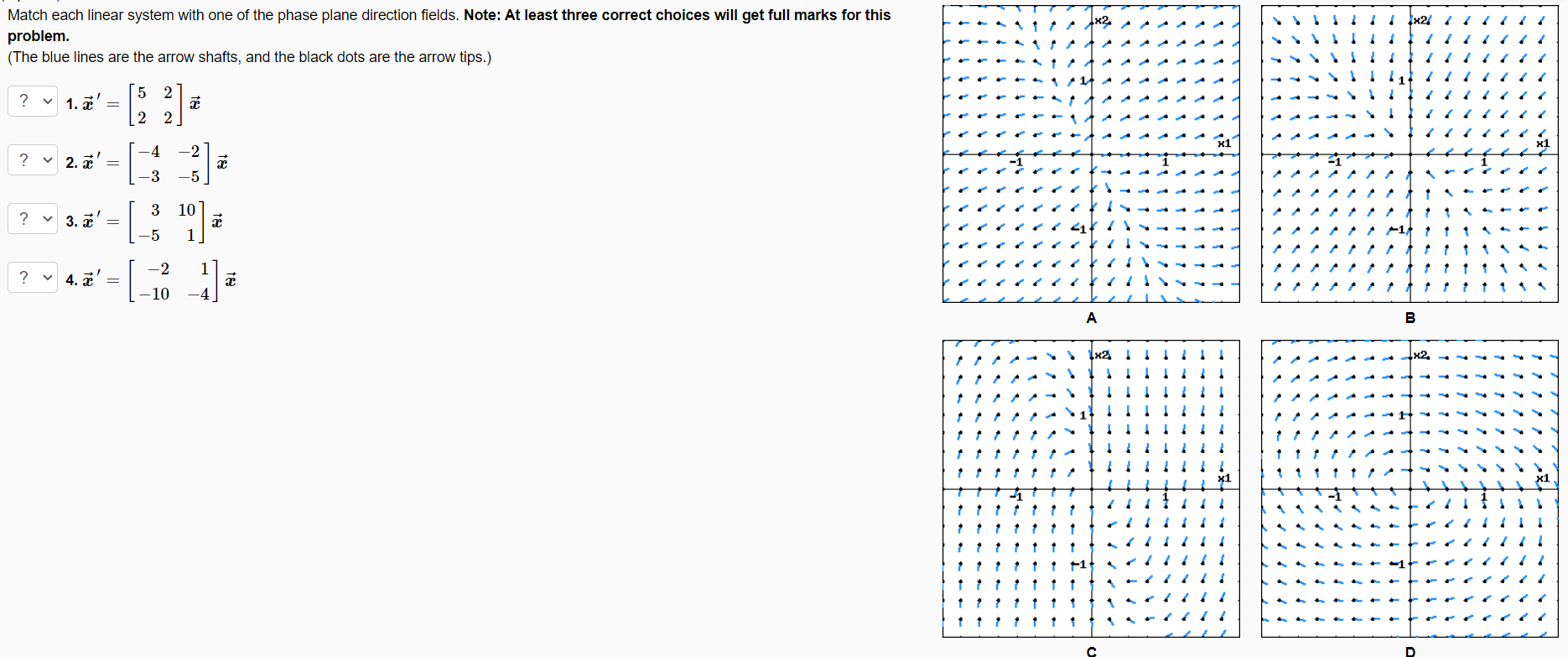 Solved Match each linear system with one of the phase plane | Chegg.com