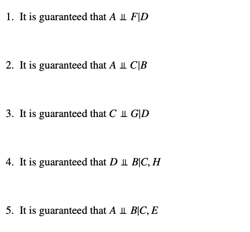 Solved Consider the Bayes’ Net shown above. For each | Chegg.com