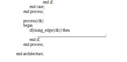 Solved II. Finite State Machine design (50/100) Given the | Chegg.com