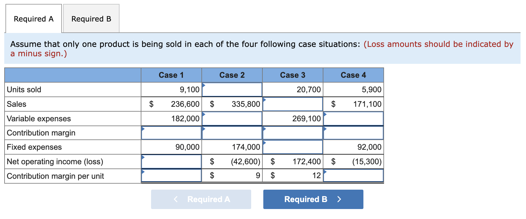 Solved Fill in the missing amounts in each of the eight case | Chegg.com