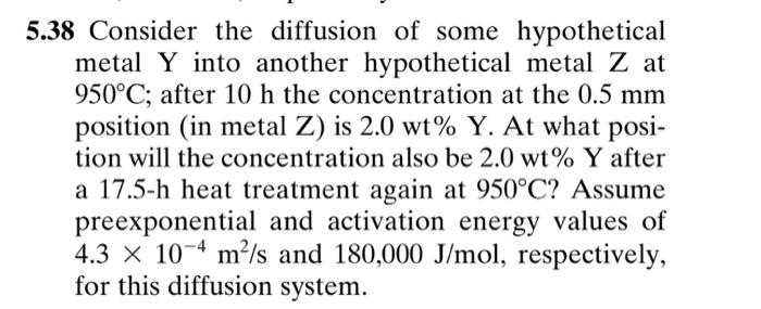 Solved 5.38 Consider the diffusion of some hypothetical | Chegg.com