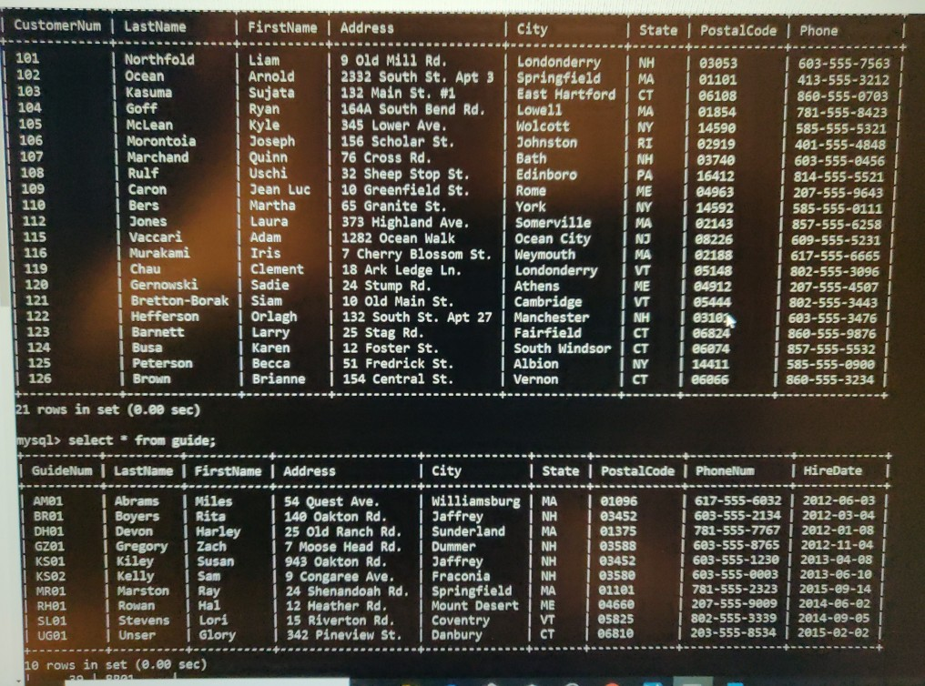 Styles Paragraph Chapter 3 Assignment Write the SQL | Chegg.com