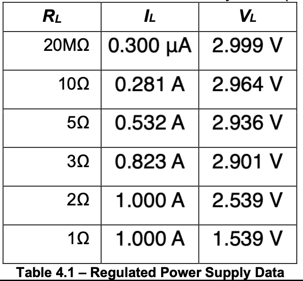 Solved \begin{tabular}{|c|c|c|} \hline RPOT & IRPOT & | Chegg.com