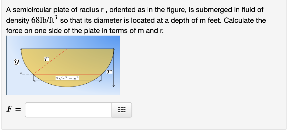 Solved A semicircular plate of radius r, ﻿oriented as in the | Chegg.com