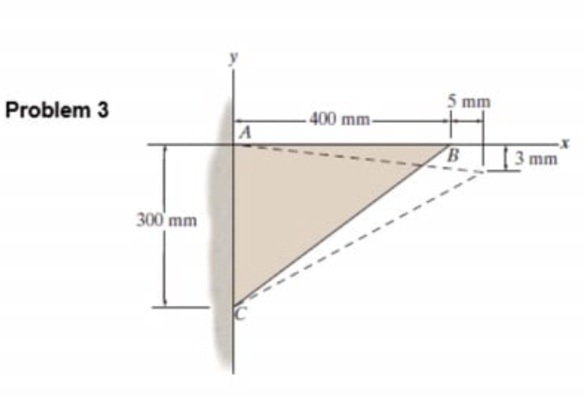 Solved PROBLEM 3 The triangular plate is deformed into the | Chegg.com