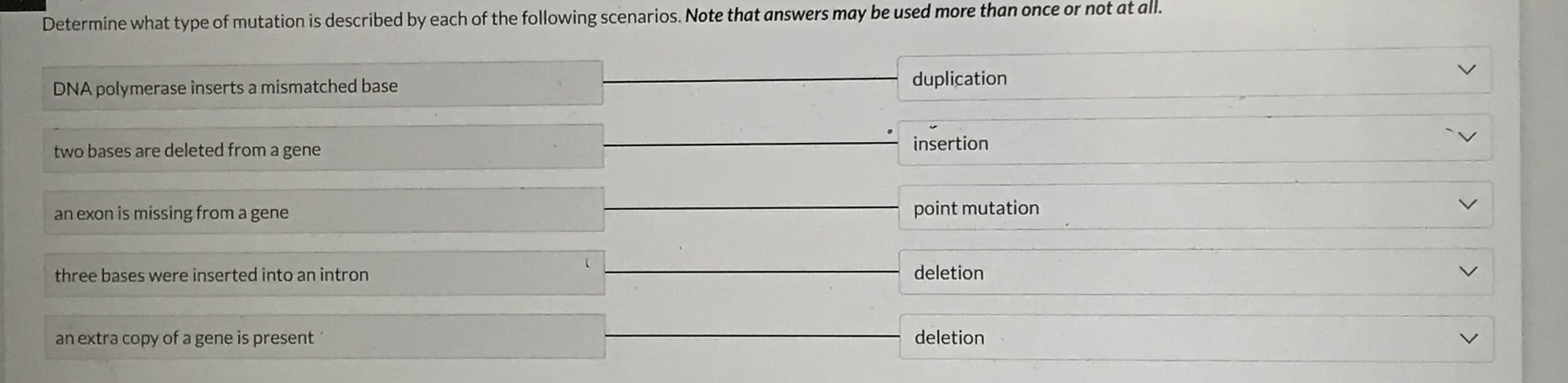 Solved Determine what type of mutation is described by each | Chegg.com