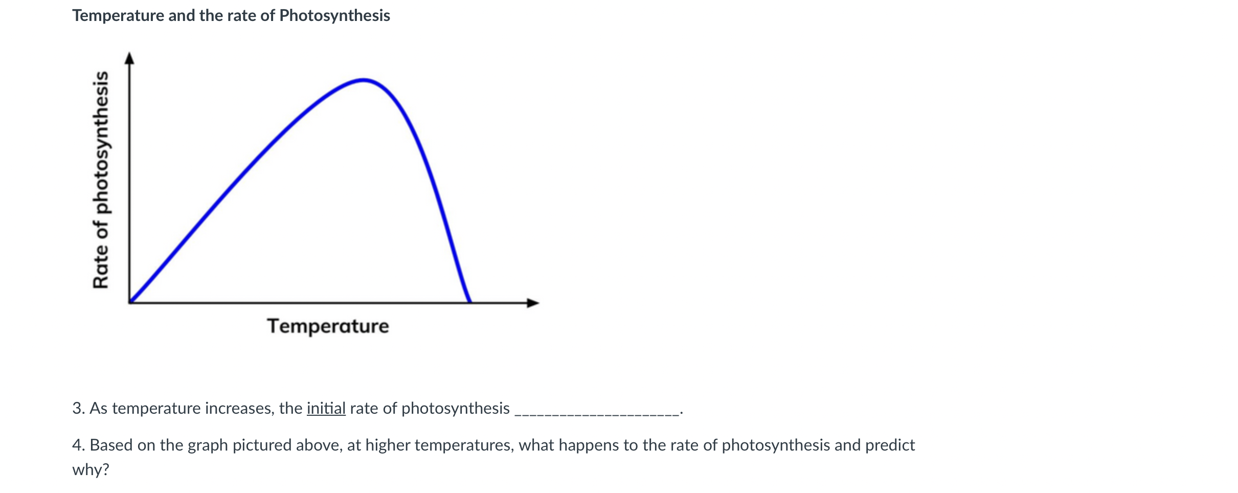 Solved Temperature and the rate of Photosynthesis Rate of | Chegg.com