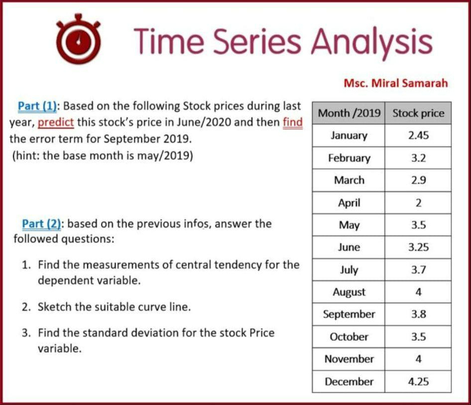 Solved Time Series AnalysisMsc. ﻿Miral SamarahPart (1): | Chegg.com