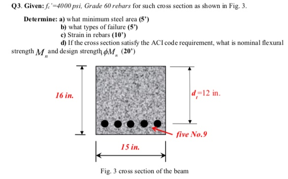 Solved Q3. Given: ſe=4000 psi, Grade 60 rebars for such | Chegg.com