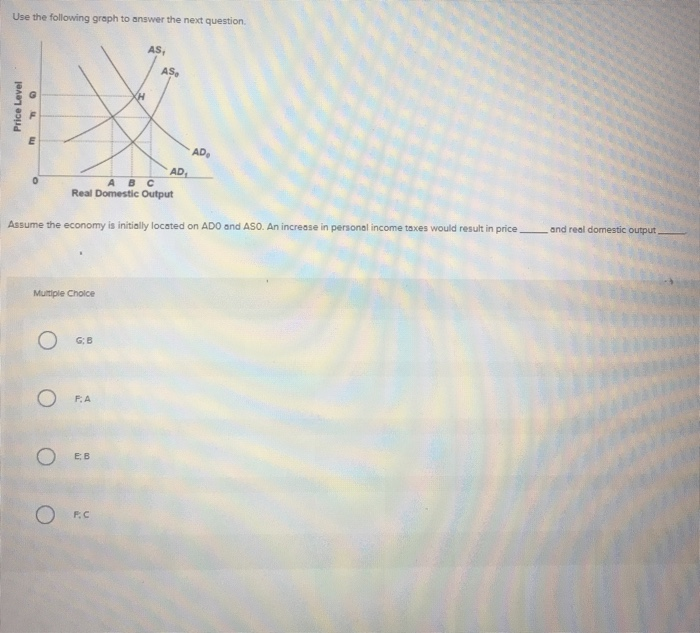 Solved Use the following graph to answer the next question. | Chegg.com