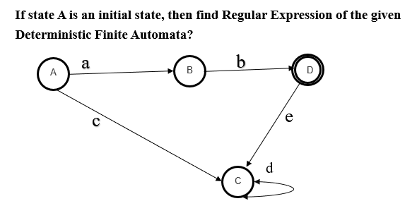 Solved If state A is an initial state, then find Regular | Chegg.com