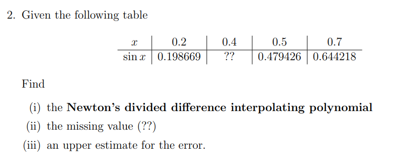 Solved 2. Given the following table Find (i) the Newton's | Chegg.com