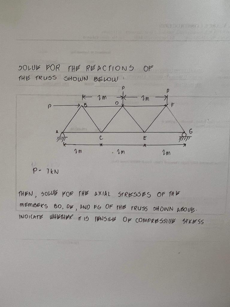 Solved Solve for the reactions of the truss shown. Then | Chegg.com