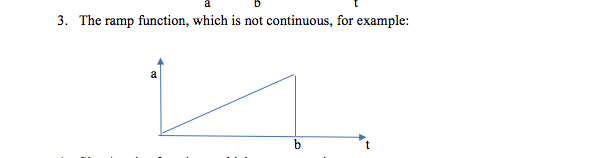Solved . Find the Laplace transformation (ramp function, | Chegg.com