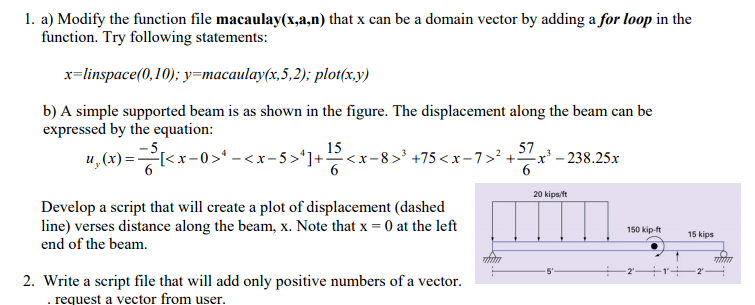 Solved maculay.m function y = macaulay(x,a,n) if x