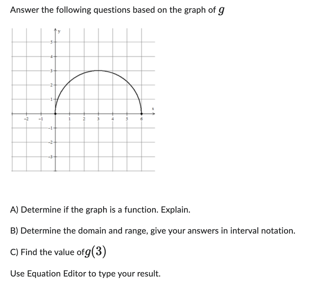 Solved Answer the following questions based on the graph of | Chegg.com