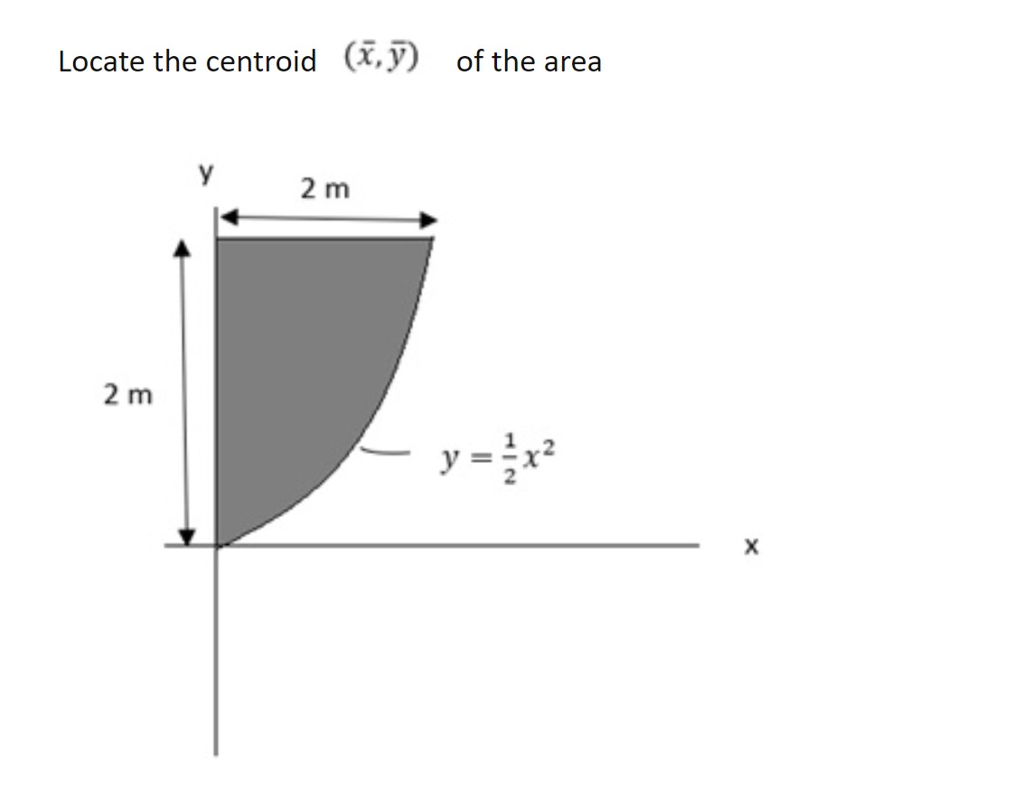 Solved Locate the centroid (x,y) of the area 2 m 2 m y = x2 | Chegg.com Solved Locate the centroid (x,y) of the area 2 m 2 m y = x2 | Chegg.com