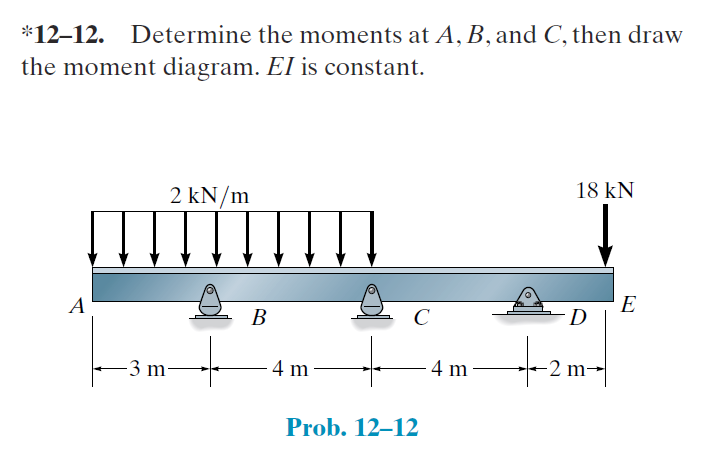 Solved *12–12. Determine the moments at A,B, and C, then | Chegg.com