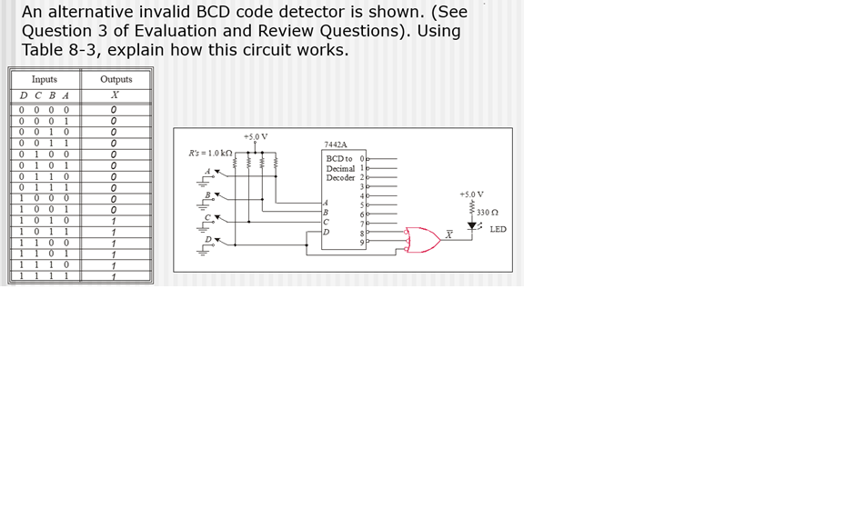 Solved An alternative invalid BCD code detector is shown. | Chegg.com