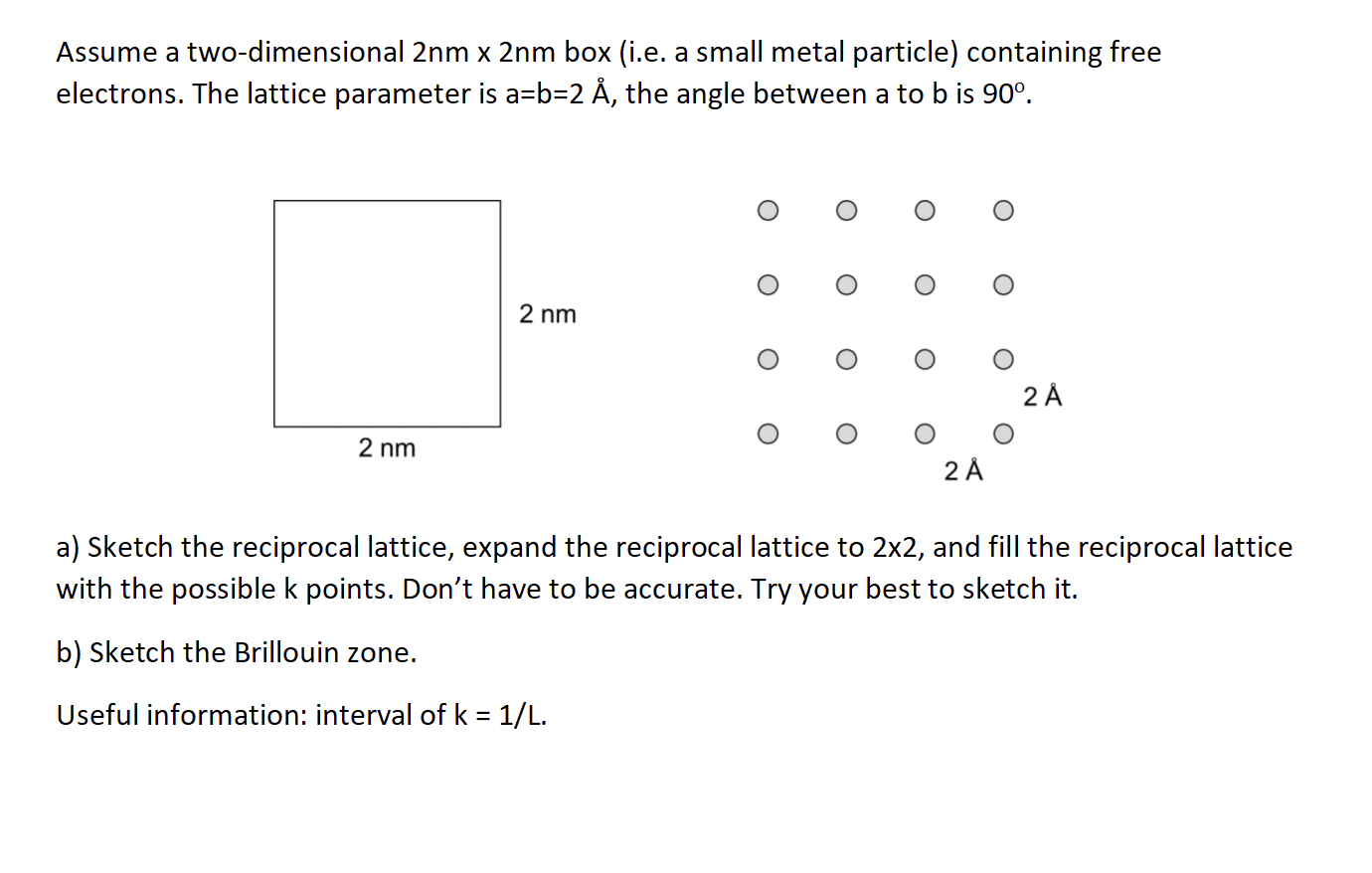 Solved Assume a two-dimensional 2 nm×2 nm box (i.e. a small | Chegg.com