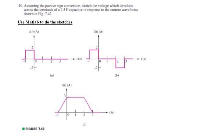 Solved Assuming the passive sign convention, sketch the | Chegg.com