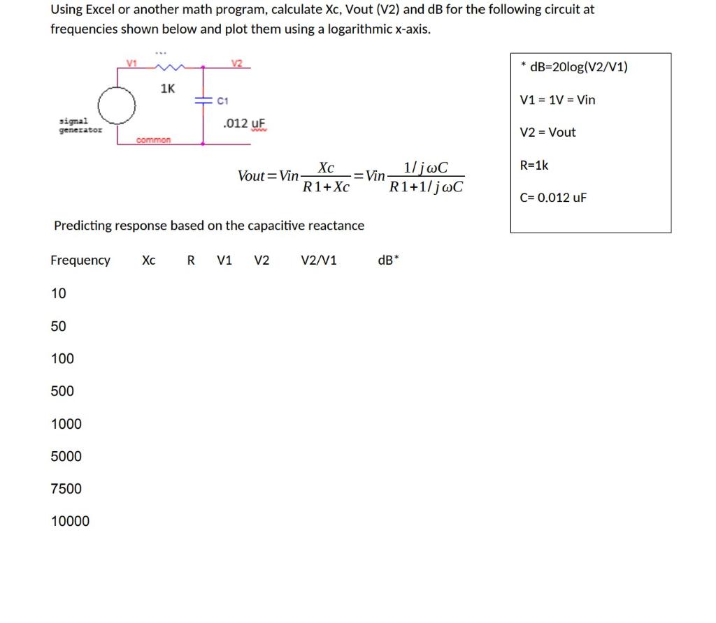 Solved Using Excel or another math program, calculate Xc, | Chegg.com