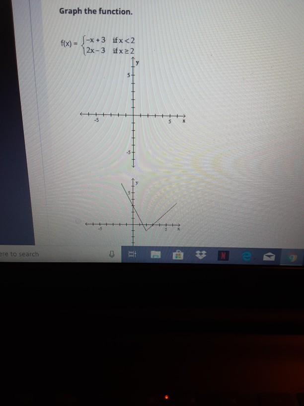 Solved Graph the function. J-x+3 ifx