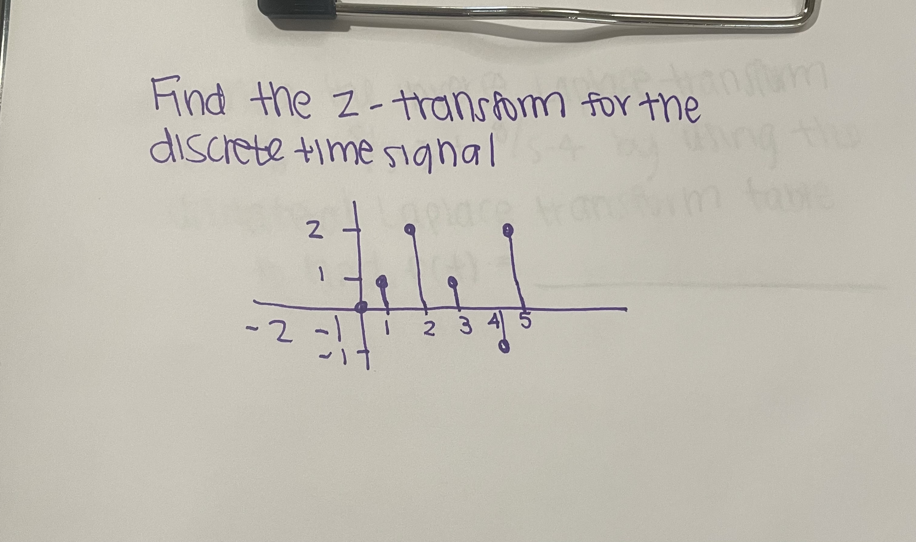 Solved Find the z-transsorm for the discrete time sighal | Chegg.com