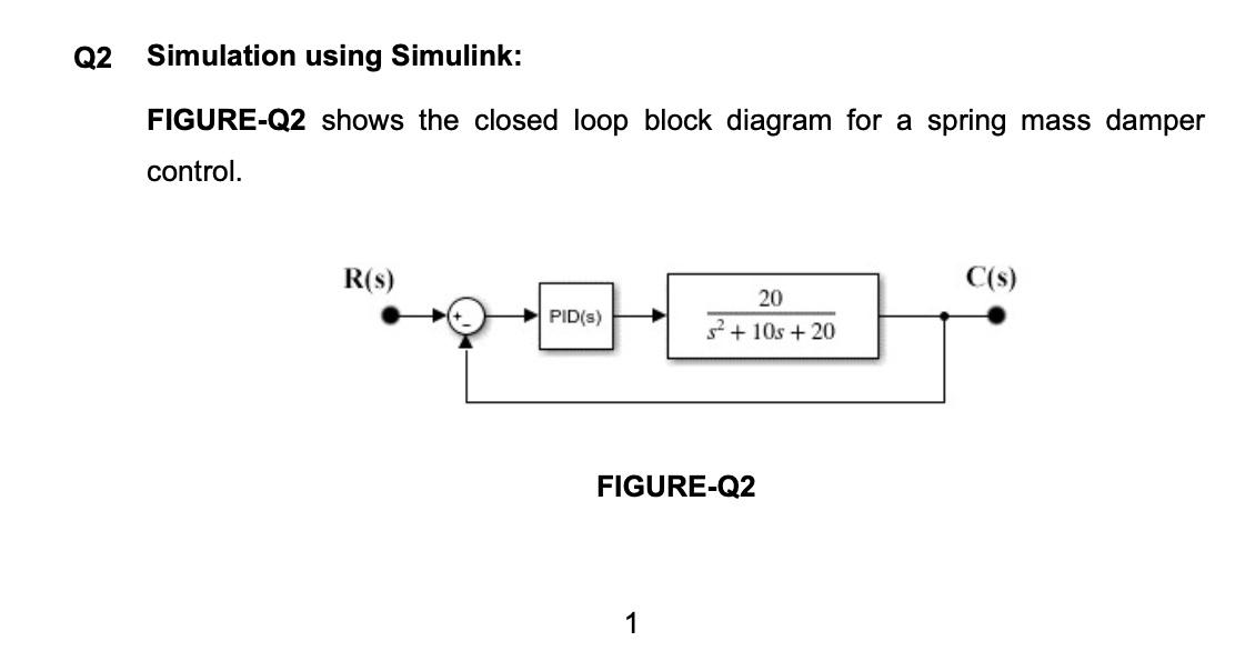 Solved 2 Simulation using Simulink: FIGURE-Q2 shows the | Chegg.com