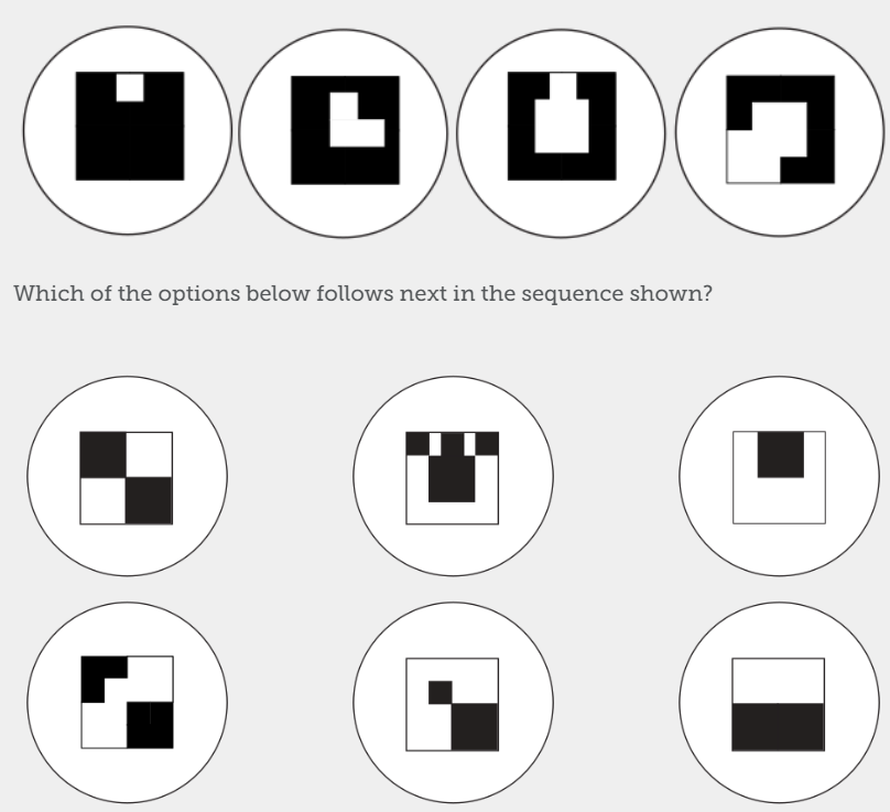 Solved Which of the options below follows next in the | Chegg.com