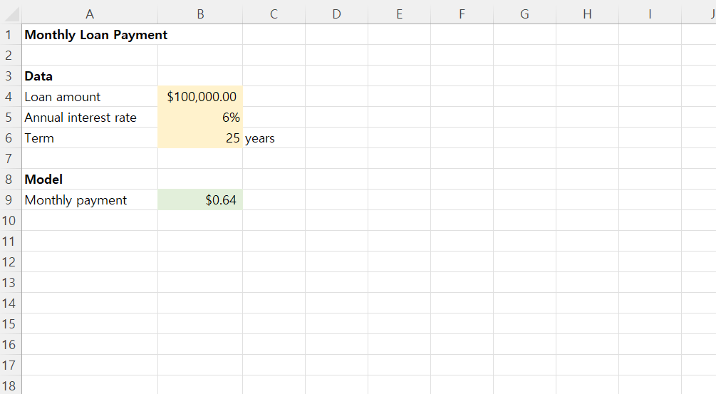 Solved Monthly Loan Payment Develop A Spreadsheet Model To Chegg