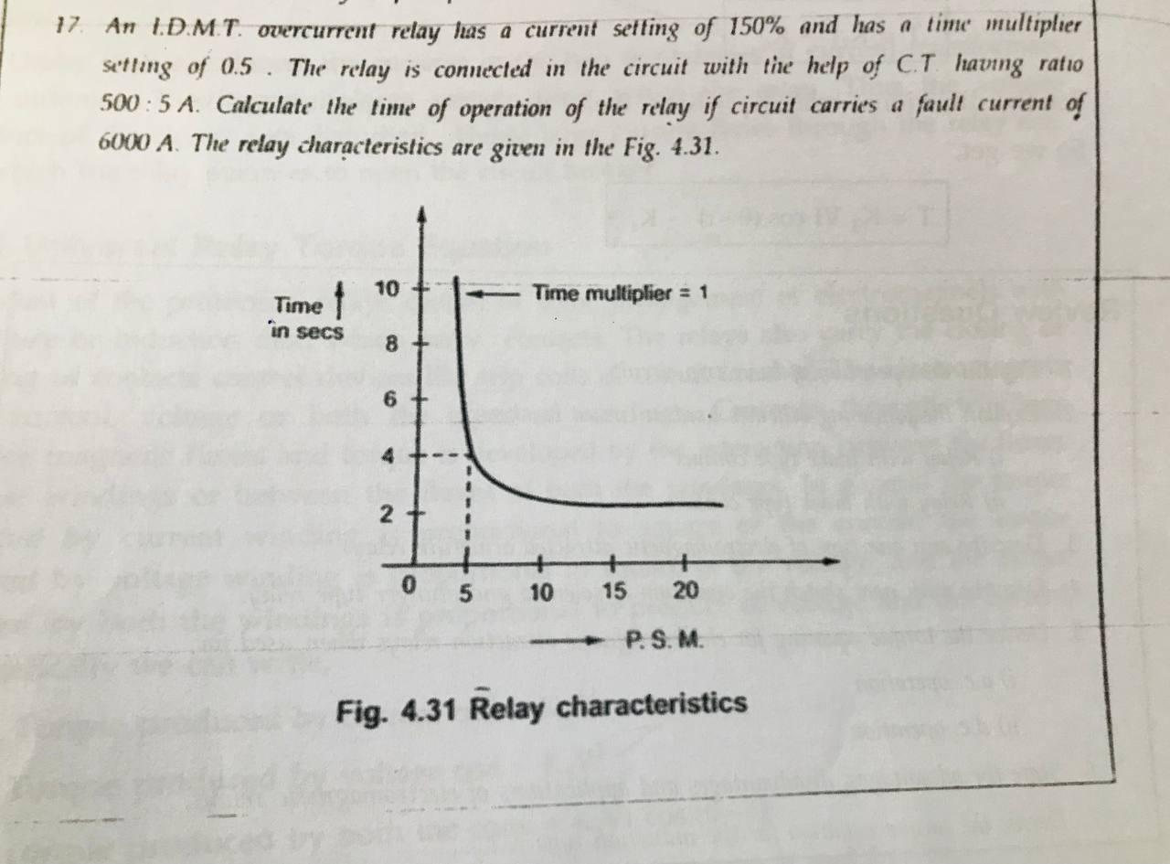 Solved 17 An I.D.M.T. overcurrent relay las a current | Chegg.com