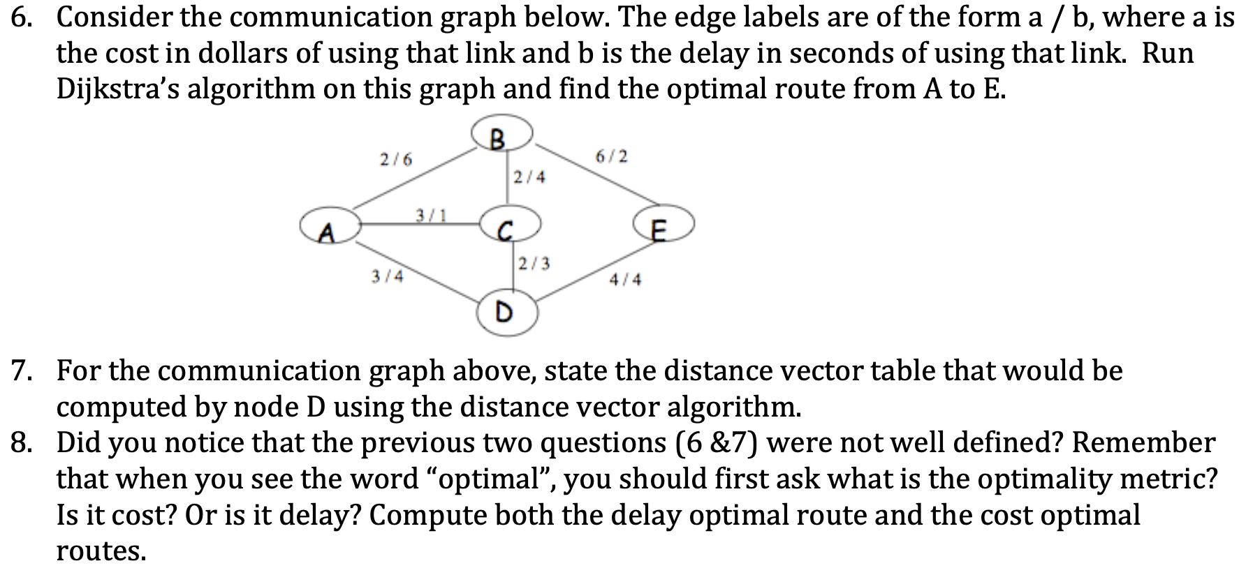 Solved 6. Consider the communication graph below. The edge | Chegg.com