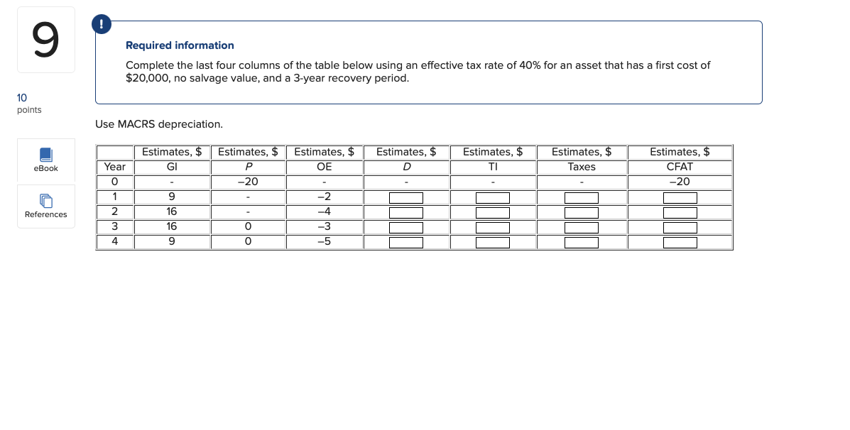 Solved 9 Required information Complete the last four columns | Chegg.com