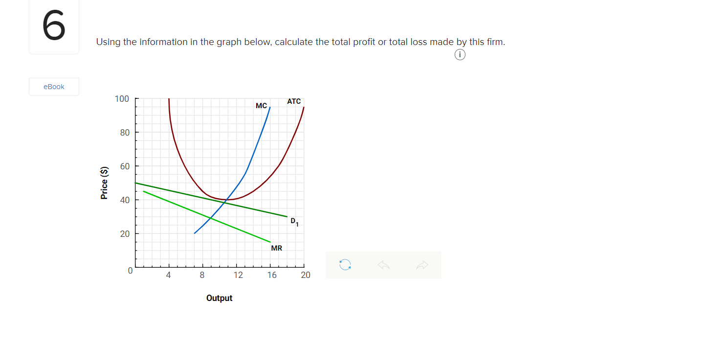 Solved 6 Using the information in the graph below, calculate | Chegg.com