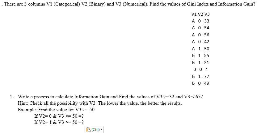 Solved . There are 3 columns V1 (Categorical) V2 (Binary) | Chegg.com
